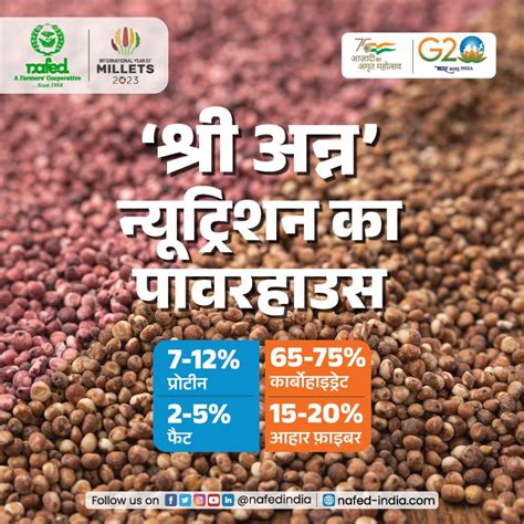 Nafed India On Linkedin Nafed Nafedindia Agricultureindia