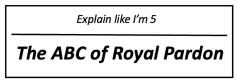 The Coffee Break We Make You Smarter On Twitter The Royal Pardon