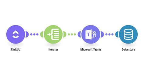boost team collaboration with teams and clickup integration 4spot