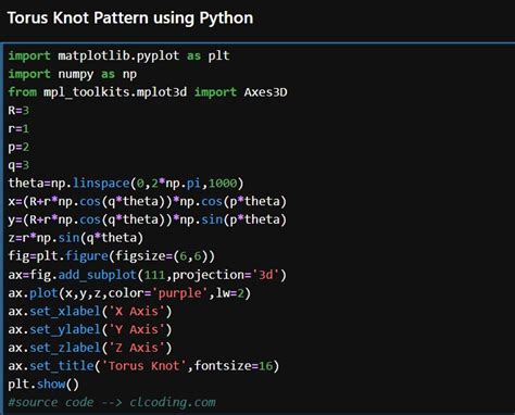 Torus Knot Pattern Using Python ~ Computer Languages Clcoding