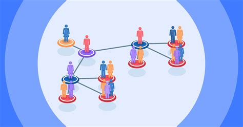 部门组织结构 2025 年管理最佳实践 Ahaslides