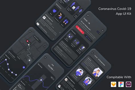 Covid 19 App UI Kit Dark Mode Graphic By Betush Creative Fabrica