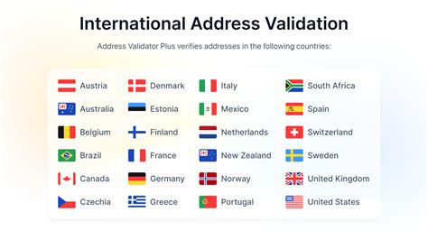 address validator plus shopify address validation shopify app store