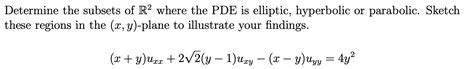 Solved Determine The Subsets Of R2 Where The Pde Is