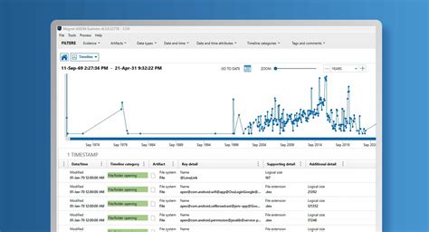 Getting Started With Magnet AXIOM Cyber Magnet Forensics