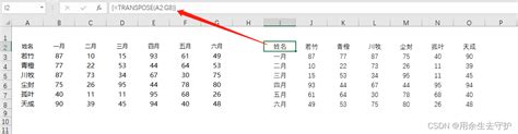【excel实战】 图表联动demo001excel可以制作demo Csdn博客