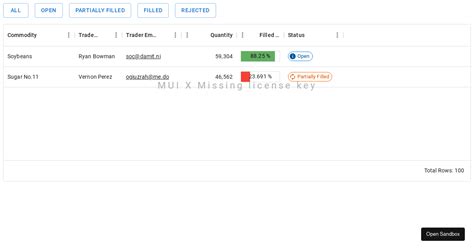 Magical Darkness Mkvdtl Codesandbox Magical Darkness Mkvdtl Codesandbox