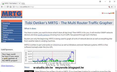 Wey s note Windows 下使用 MRTG