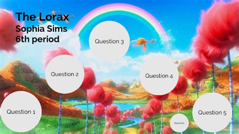 The Lorax By Sophia Sims On Prezi