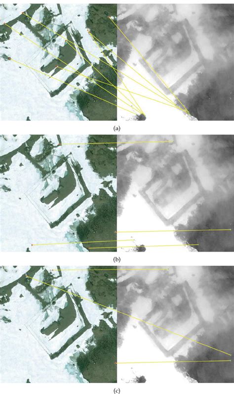 Selected Issues And Constraints Of Image Matching In Terrain Aided Navigation A Comparative
