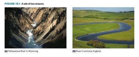 Solved Differences Between Streams Exercise 101 Section