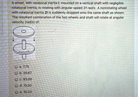 Solved A Wheel With Rotational Inertia I Is Mounted On A Vertical Shaft With Negligible