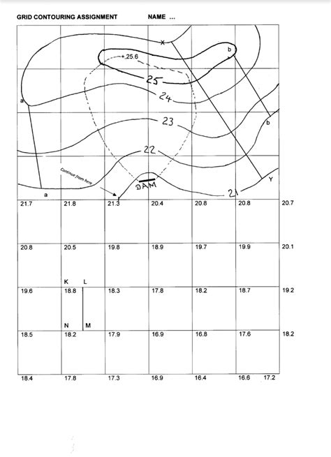 Grid Contouring Assignment Name On The Upper Area Of