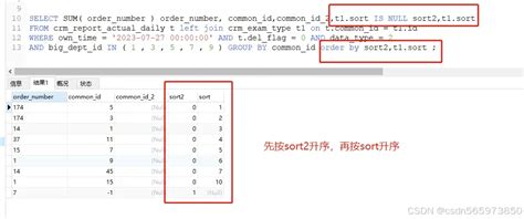 Mysql排序字段为null如何排序 Csdn博客