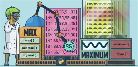Oeasy Python056python中下划线是什么意思underscore理解声明与赋值改名字 Overmind1980