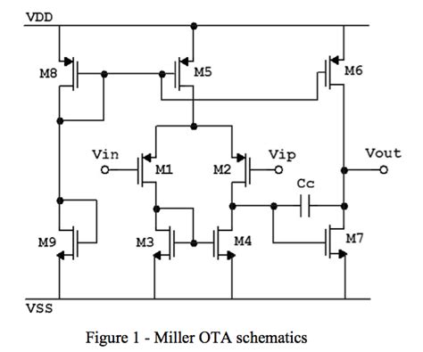 Differential Output To Single Ended Output Forum For Electronics