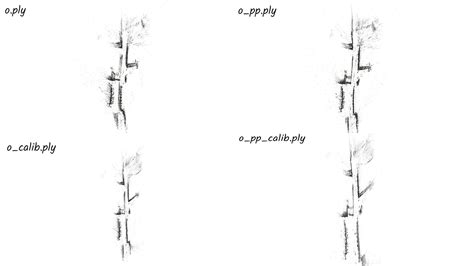 Sparse Sfm Tests · Issue 8 · Gkiavashmaster Thesis Structure From Motion · Github