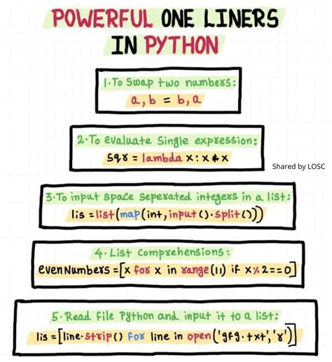 Love Open Source Community On Linkedin Machinelearning Data
