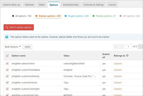 Methods To Reduce Wordpress CPU Usage Without Upgrading Web Hosting Plan