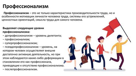 Психология профессиональной деятельности как отдельная область знания в ...