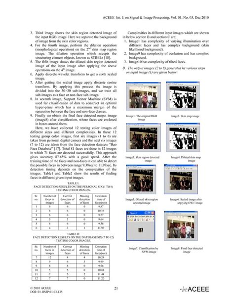 a robust and fast face detection system pdf