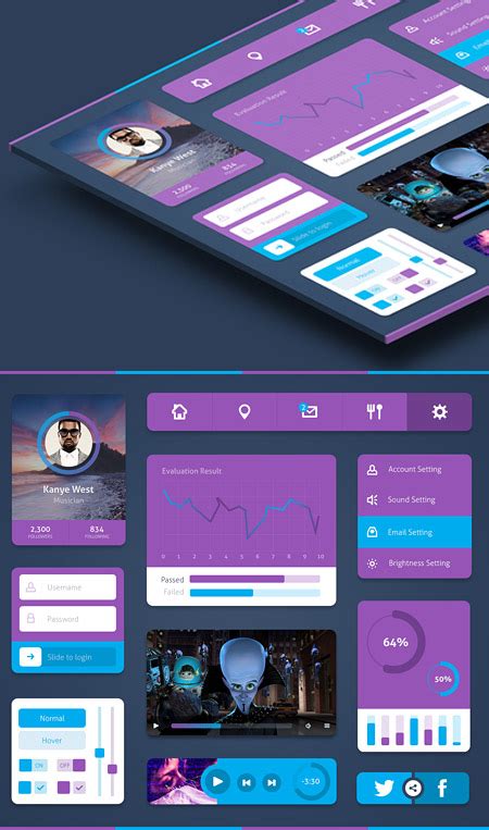 Web дизайн Minimal Ui Kit скачать для фотошопа
