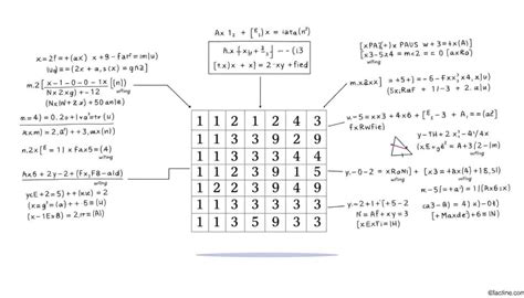 Understanding Determinant Of A Matrix A Complete Guide