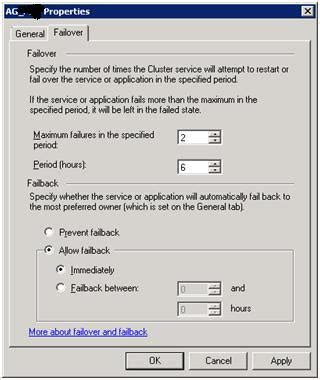 SQLDBA Secondary Replica Of AlwaysOn Availability Group Is In