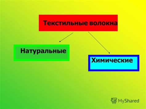 Презентация на тему Тема «Элементы материаловедения Классификация