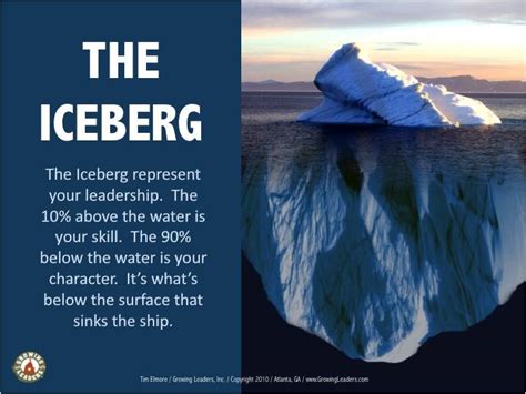 Iceberg Quotes Quotesgram