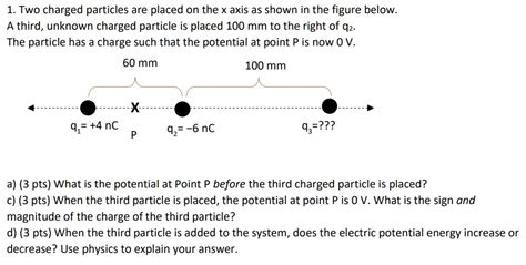 SOLVED Two Charged Particles Are Placed On The X Axis As Shown In The Figure Below A Third