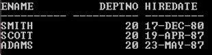 Between In Oracle Implementation Of Between Operator In Oracle