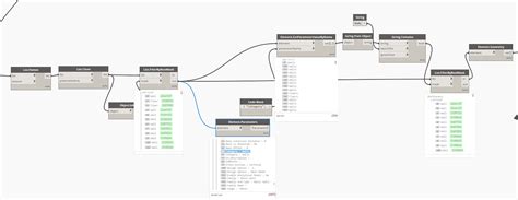 Filtering A List Of Elements Dynamo