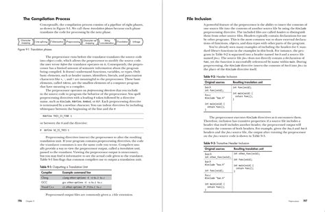 Effective C 2nd Edition No Starch Press