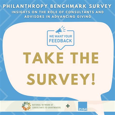 Grantmakers In Health On Linkedin 2024 Philanthropy Benchmark Survey
