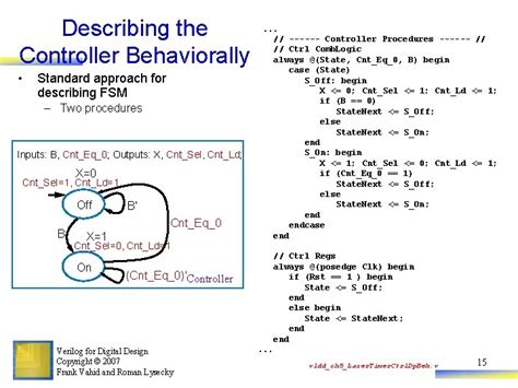 Verilog For Digital Design Chapter RTL Design