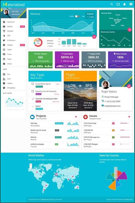 Knowledge Base Sharepoint 2013 Template Template 2 Resume Examples O7y3jzm9bn