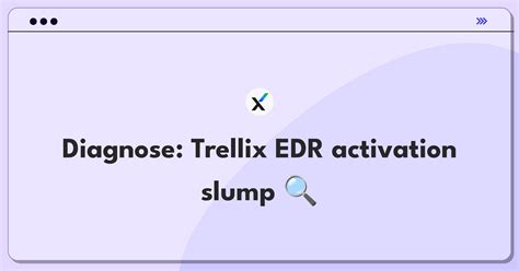 Trellix Edr Activation Drop Root Cause Analysis Case Nextsprints
