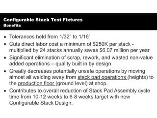 Config Stack DFMA Report PPT