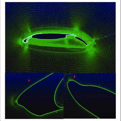 Zonal Decomposition And Grid Refinement On An Iced Multi Element