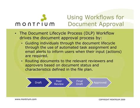 Executing Validation Of GxP Systems Electronically Using SharePoint PDF