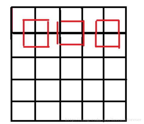 双线性插值详解 Csdn博客