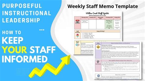 Faculty Weekly Memo Principal Staff Memo Template Memo Template Educational Leadership