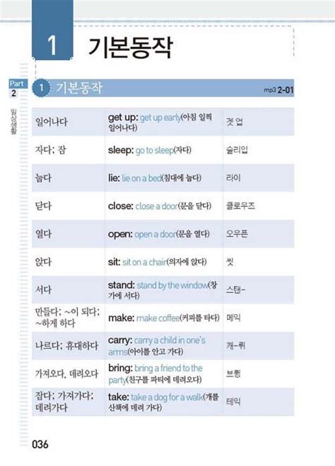 실생활 영어단어 4000 잇플 교재편집팀 알라딘