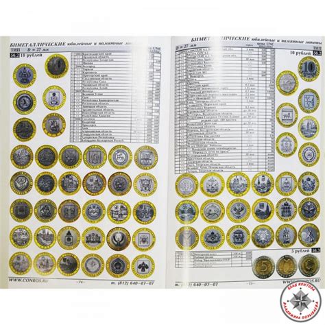 Список Монет России С Фото – Telegraph