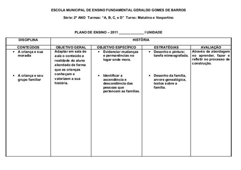 Plano De Aula Historia 1 Ano Ensino Medio Compartilha