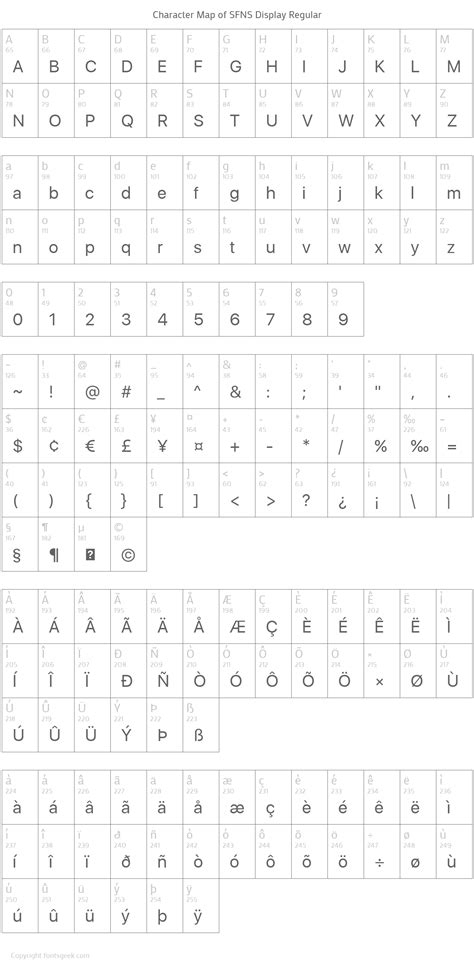 Sfns Display Regular Download For Free View Sample Text Rating And