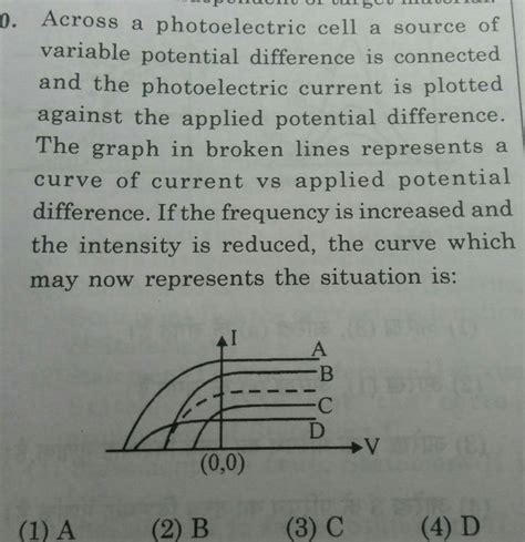 Answered 0 Across A Photoelectric Cell A Source Of Variable Potential