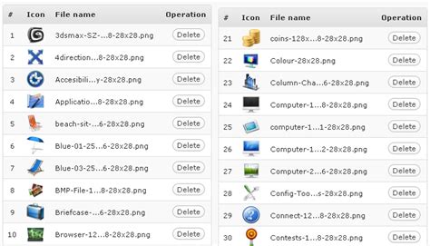 WordPress Plugin To Show Category Icons In Sidebar Wordpress Guide