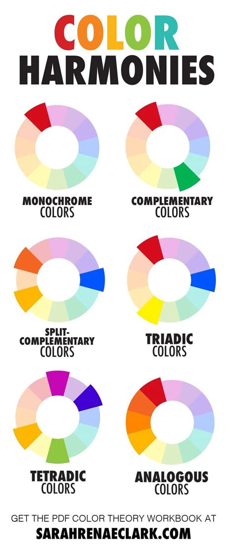 Color Harmonies From The Color Wheel Color Wheel Color Harmony